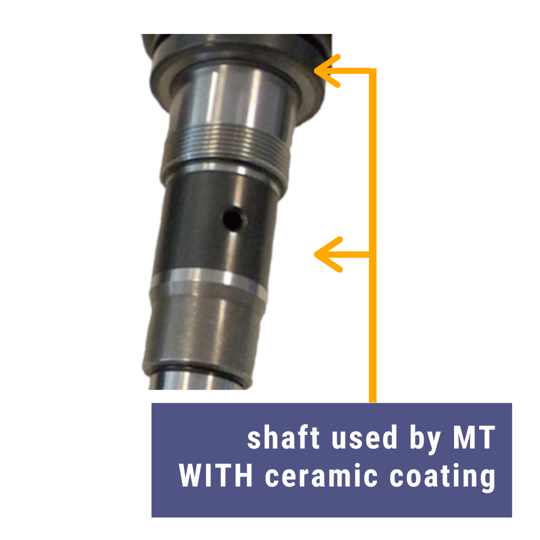 Static and Driven Tool Holders — MD Tooling
