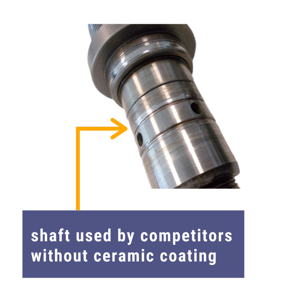 Static and Driven Tool Holders — MD Tooling