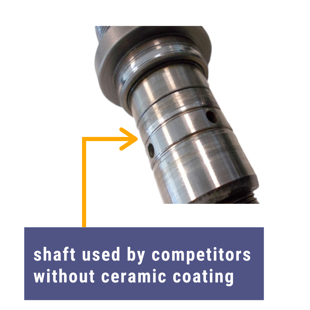 Static and Driven Tool Holders — MD Tooling