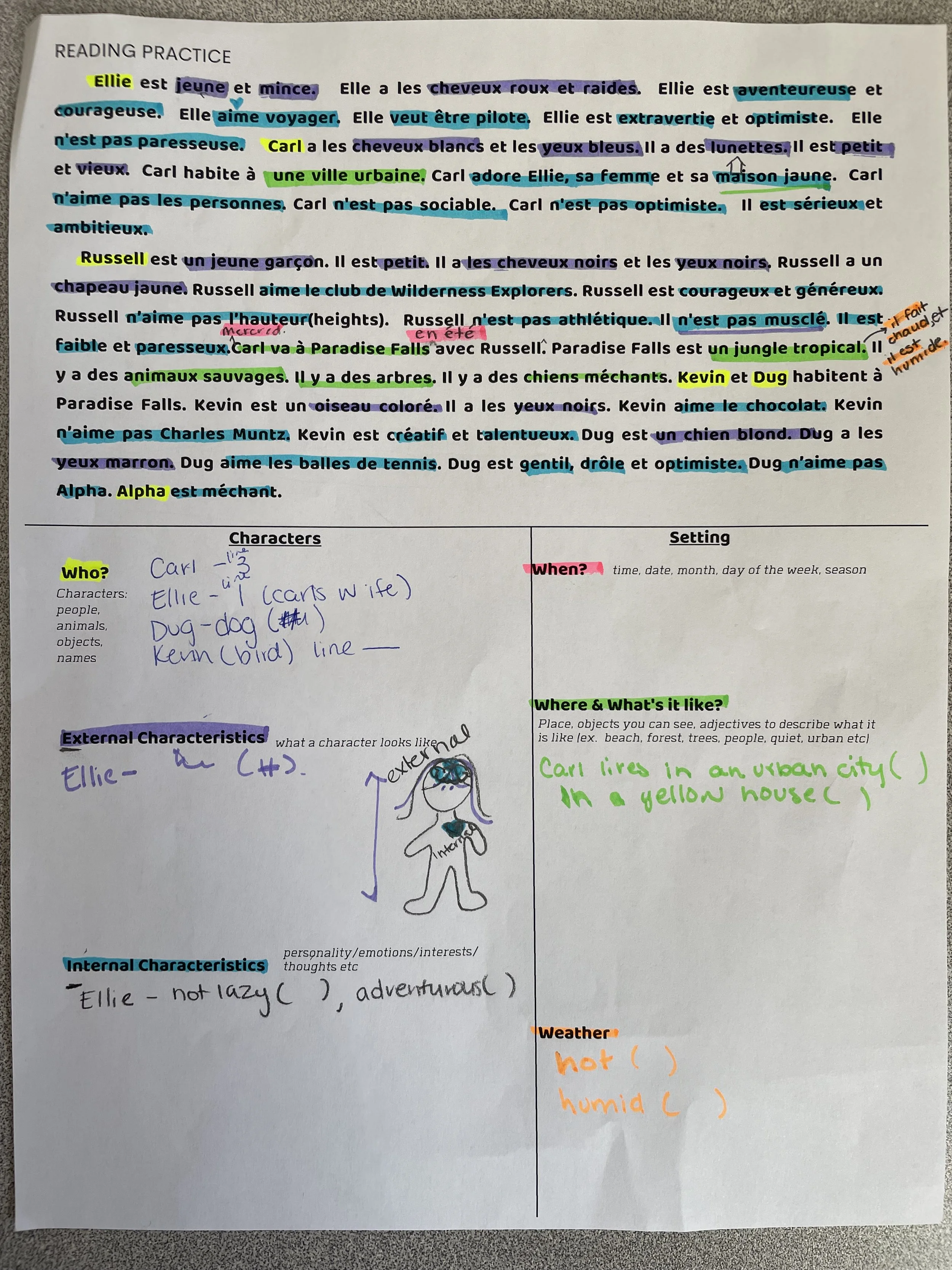 Unleashing Reading Comprehension Magic with Highlighters: An ...