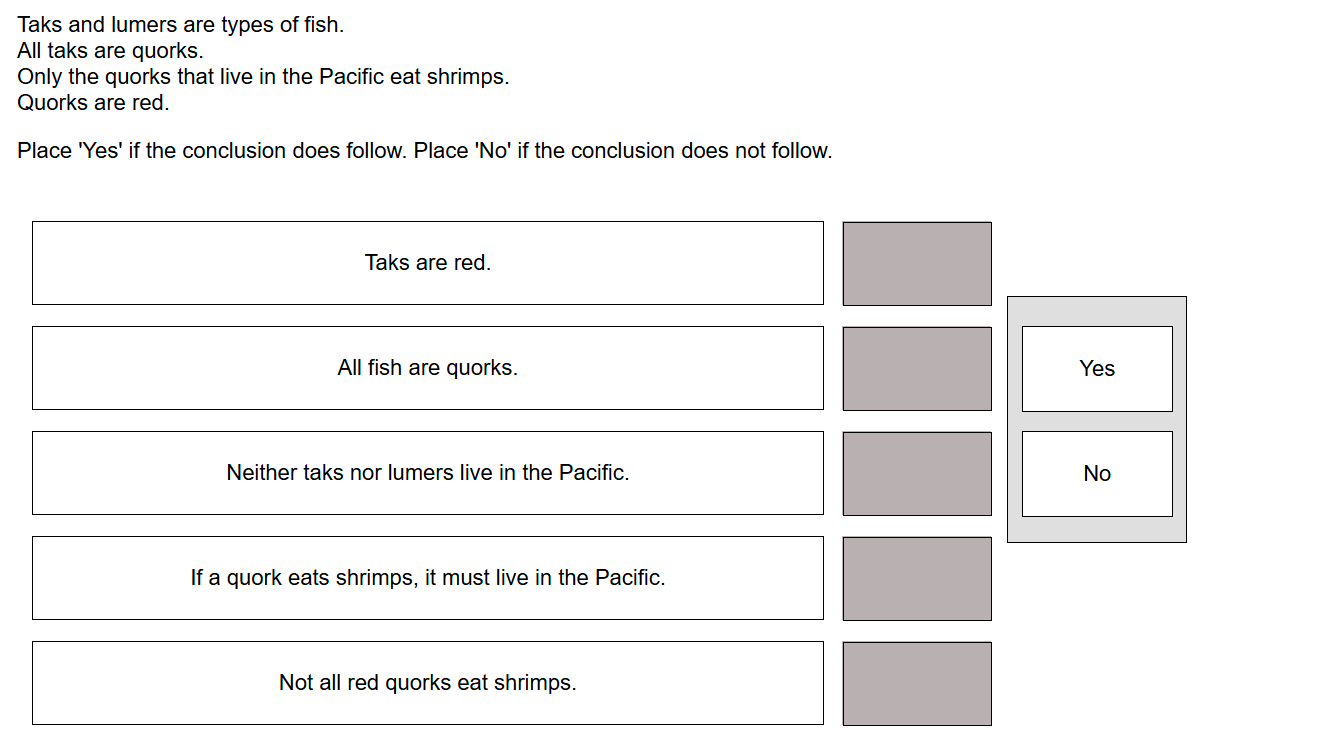 UCAT Decision Making — Journey To Healthcare