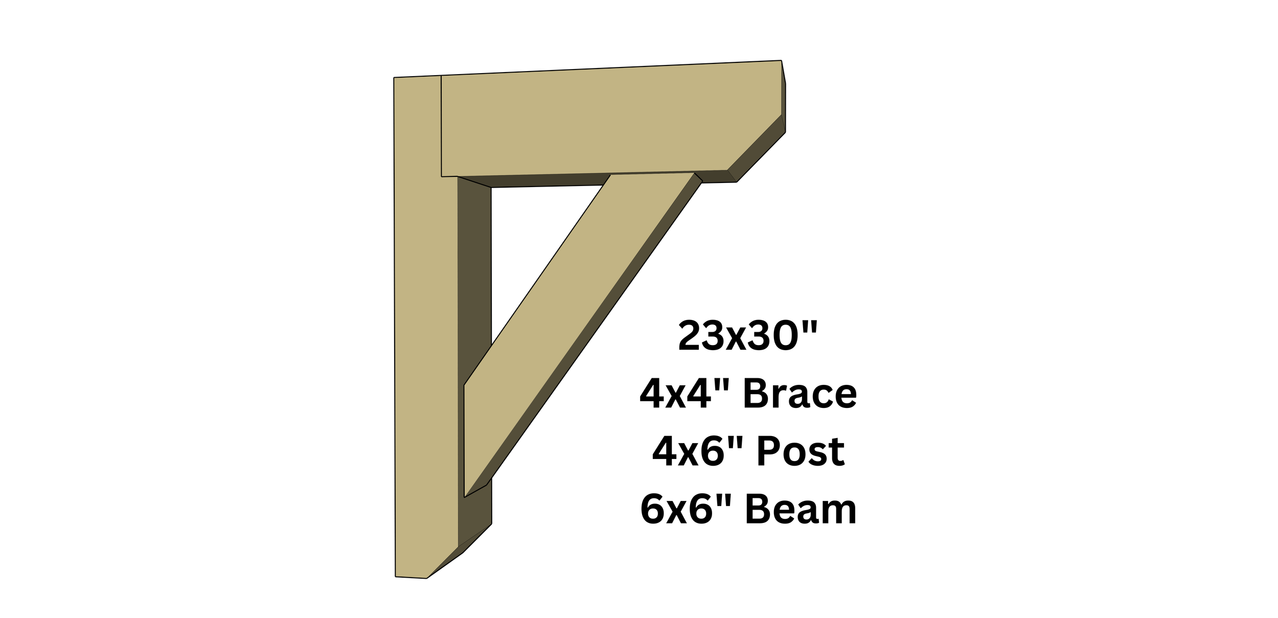 Box Beams