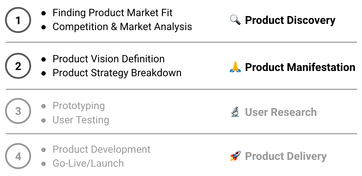 The Vision-Based Product Strategy (With Examples) - Automation and ...
