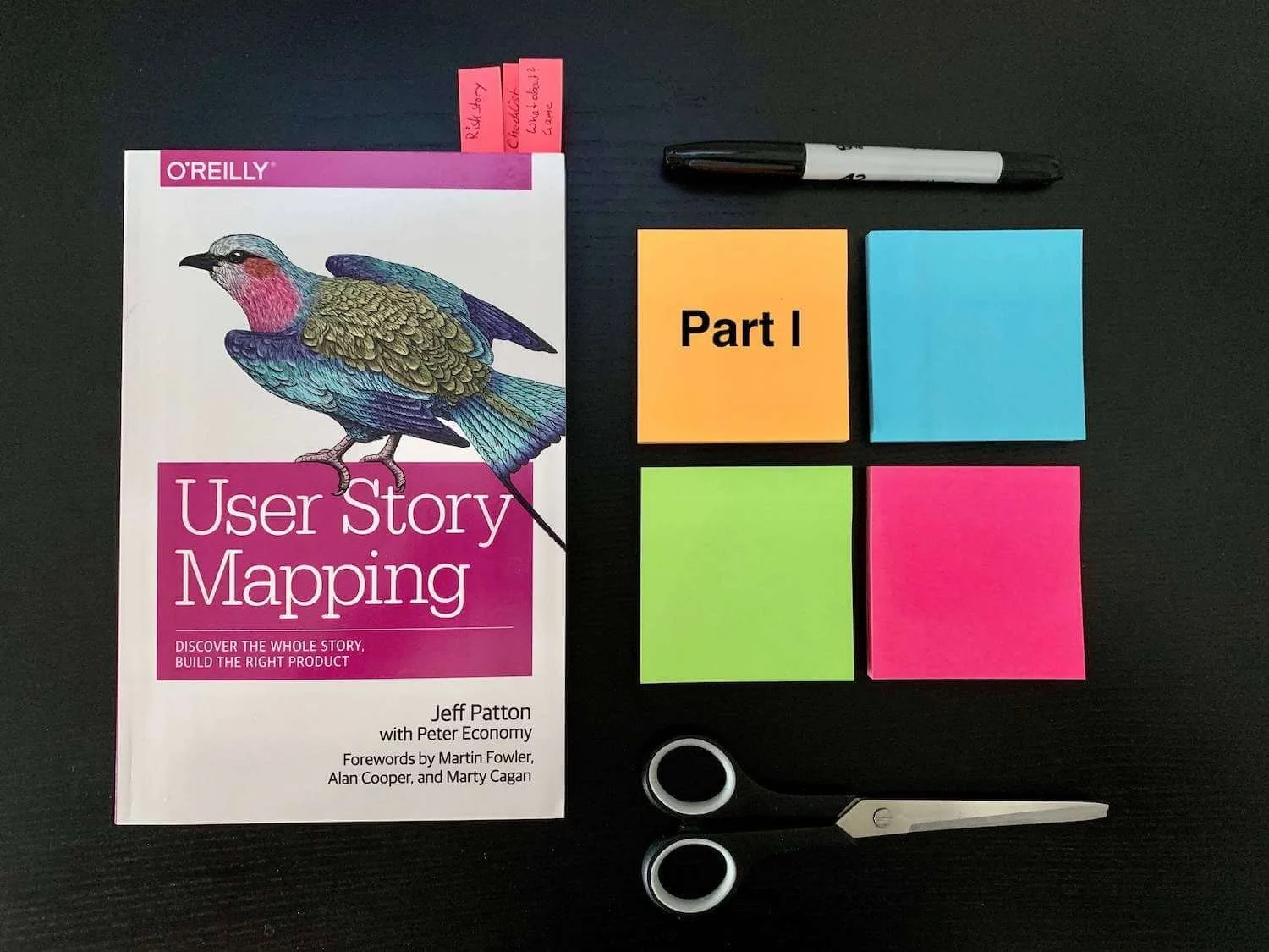 How to Get Started With User Story Mapping - Automation and Product ...