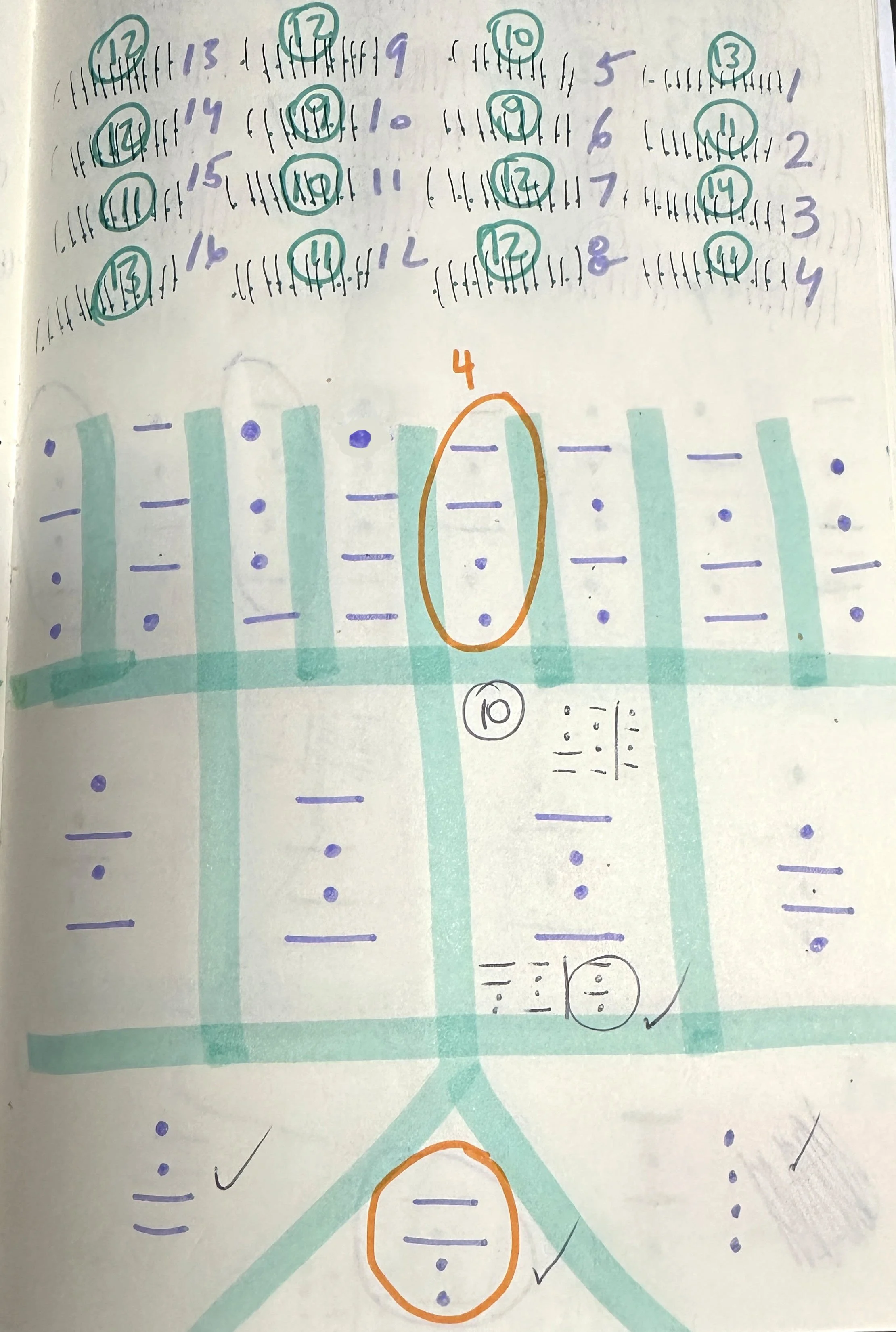 Geomancy Example - Should I go back to school? — Ana Armendariz ...