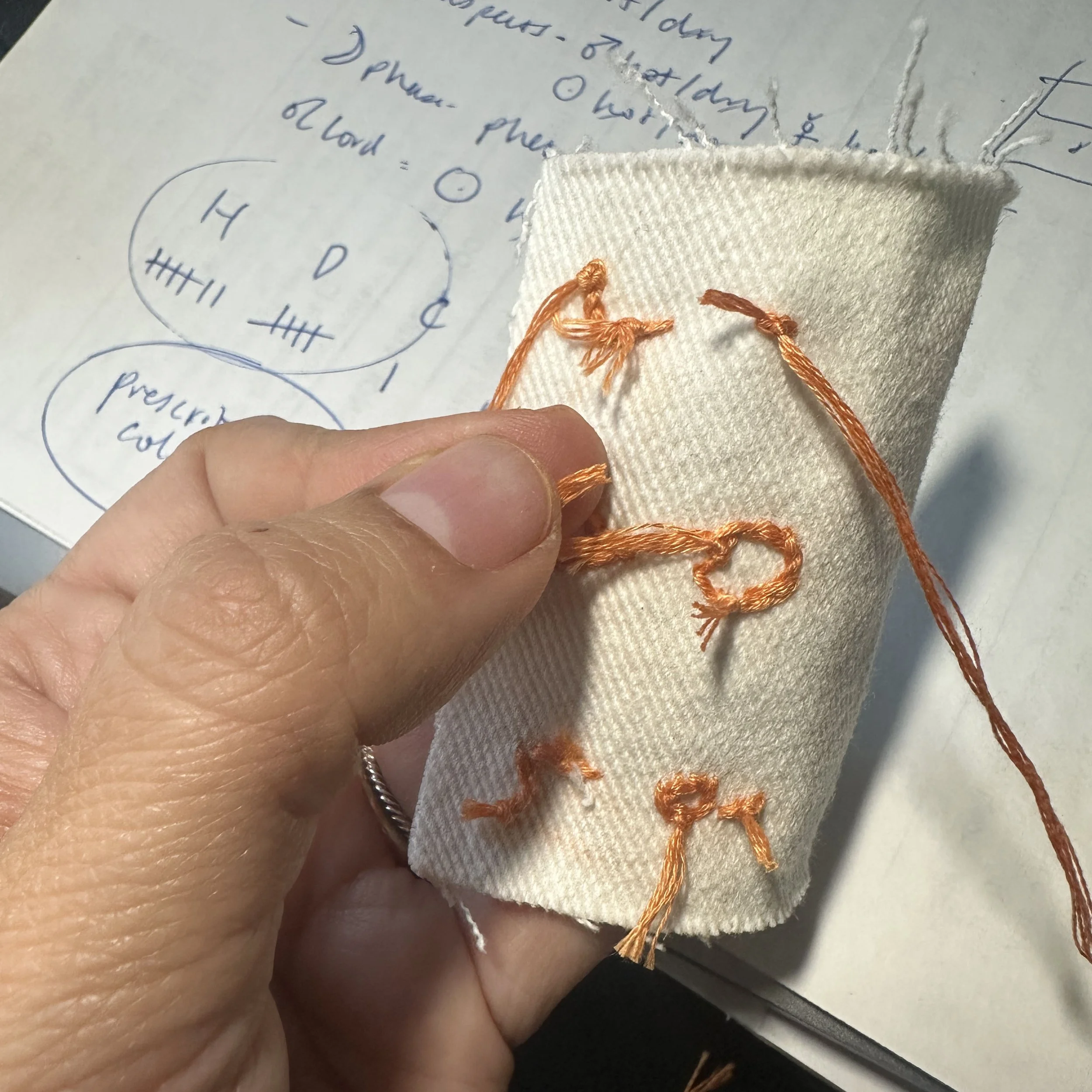 The Benefit of Using a Solar Return Elemental Talisman — Ana Armendariz ...