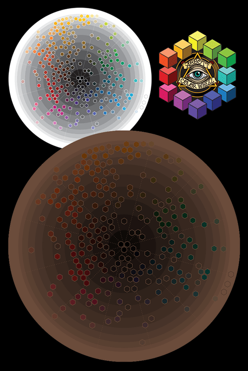 The Color Theory Behind Tattoos on Diverse Skin Tones — Ink & Dagger Tattoo