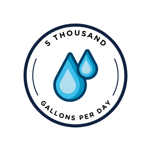 Liquid Manufacturing | Partner with Experts — Outpost
