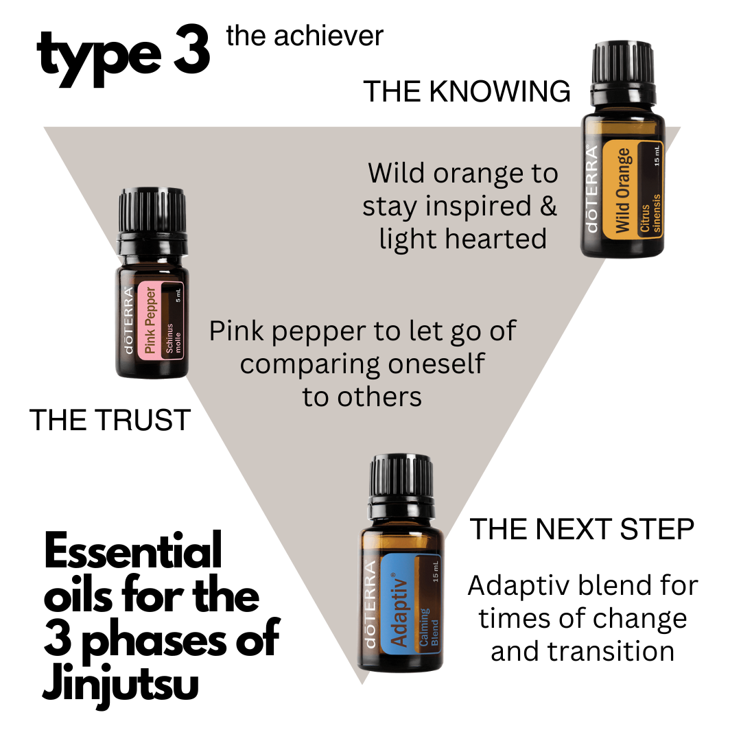 The Heart Triad — jinjutsu