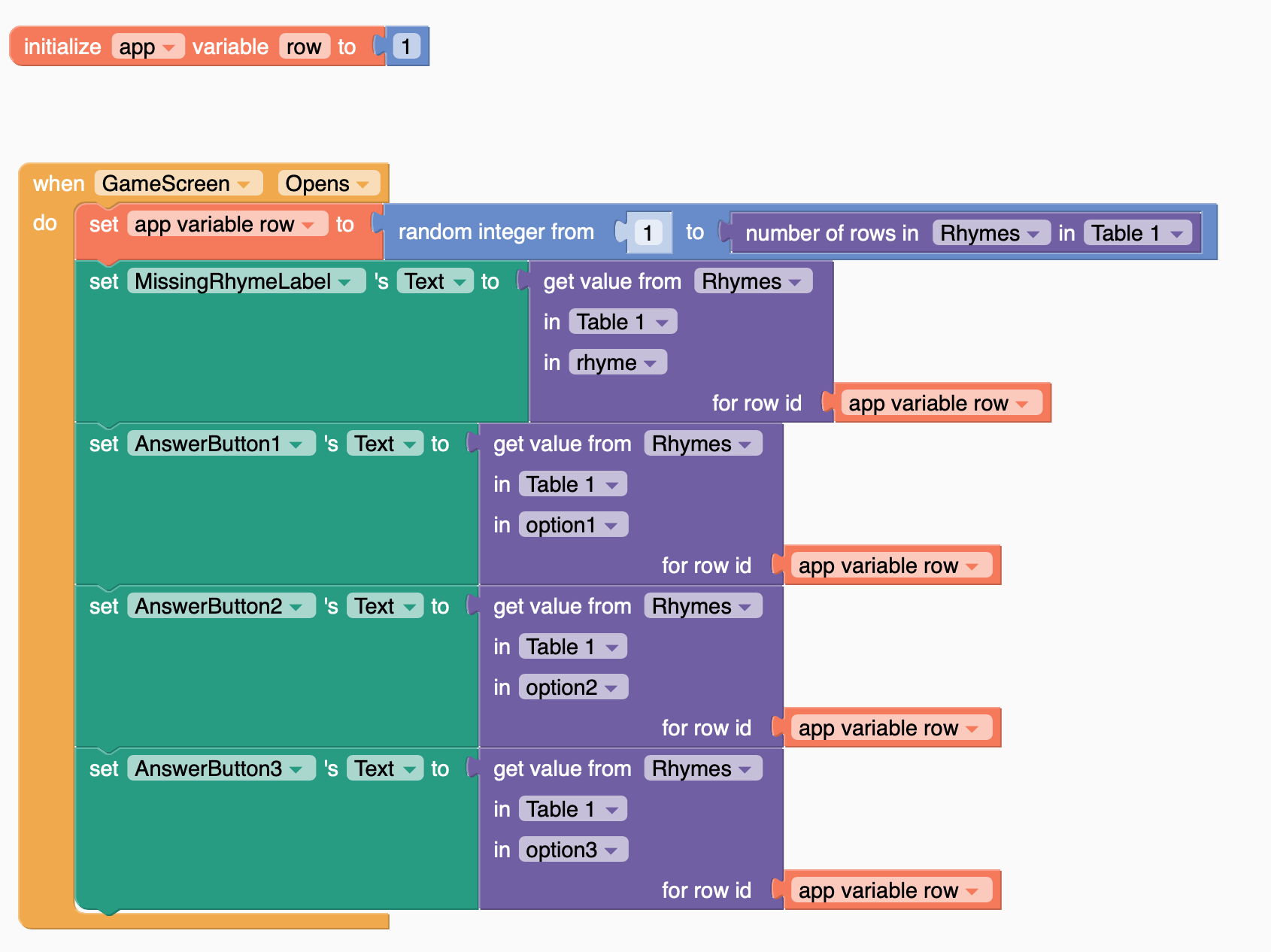 Quick Guide to Thunkable for Fun Quiz Apps — Make It Happen
