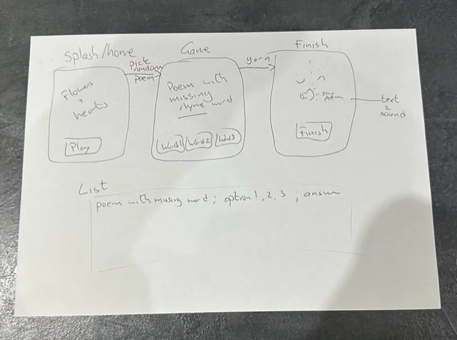 Quick Guide to Thunkable for Fun Quiz Apps — Make It Happen