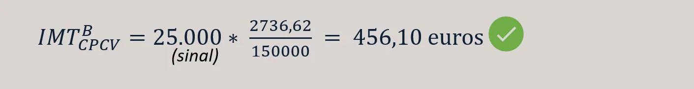 Como Calcular o IMT em Cedência de Contrato de Promessa de Compra e ...