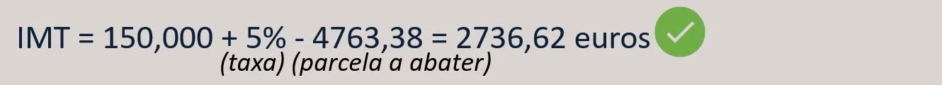 Como Calcular o IMT em Cedência de Contrato de Promessa de Compra e ...