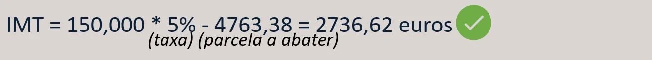 Como Calcular o IMT em Cedência de Contrato de Promessa de Compra e ...