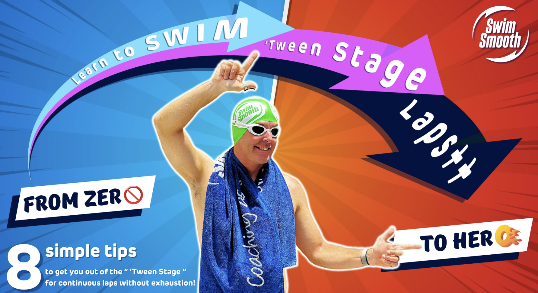 Swim Smooth - Your Ultimate Guide to Technique, Training, and Open ...