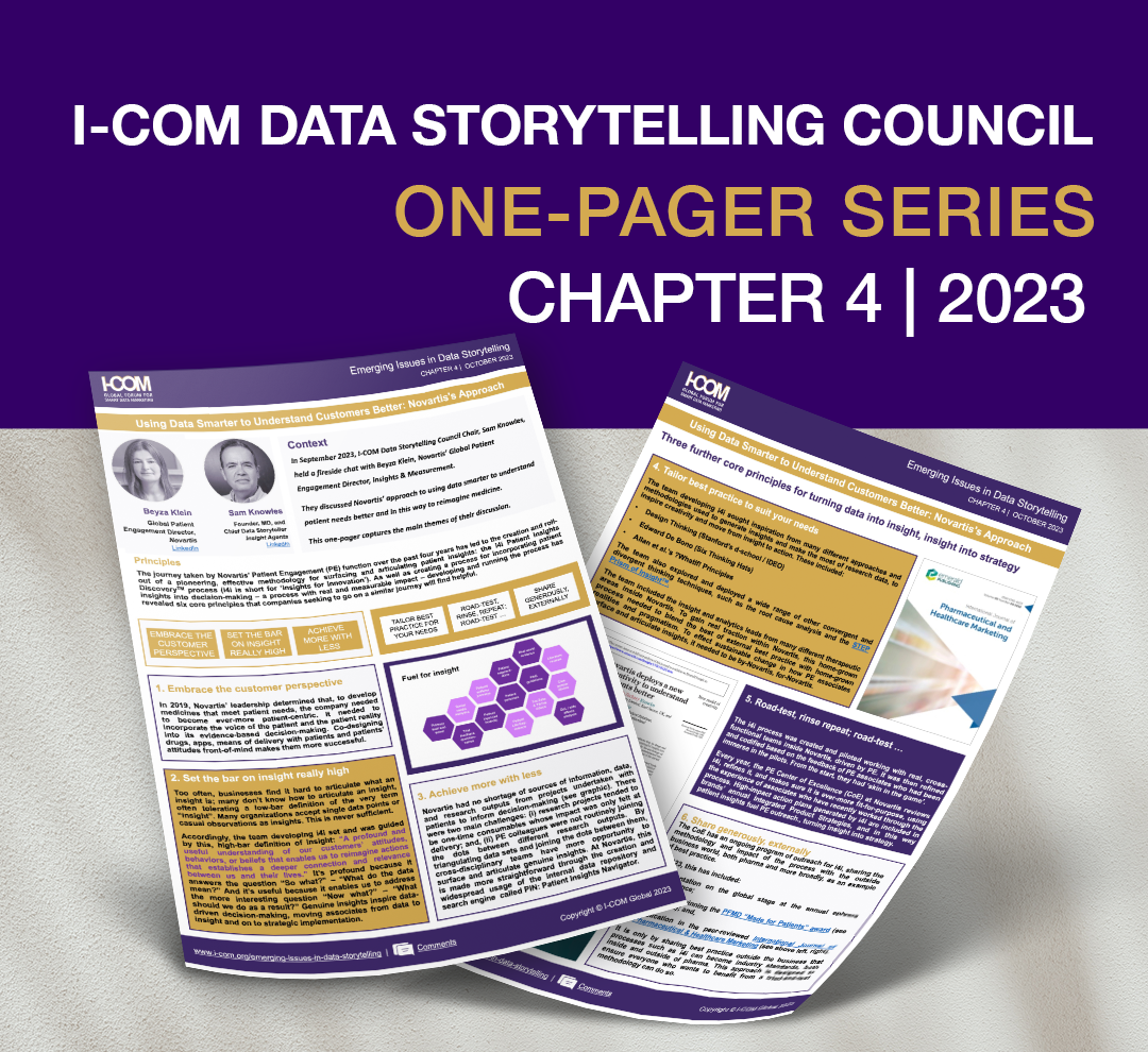 Data Storytelling | One-Pager Series — I-COM