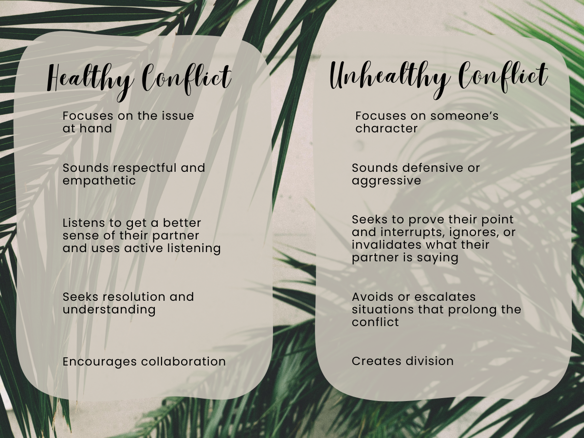 Using Healthy Conflict as a Way to Deeper Connection — Turning Point ...