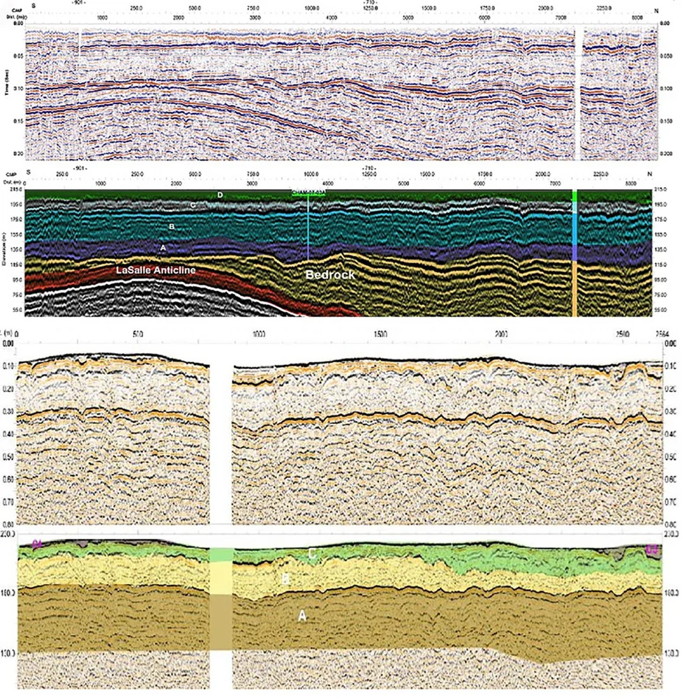 Methods — MAXIMA GEOPHYSICS