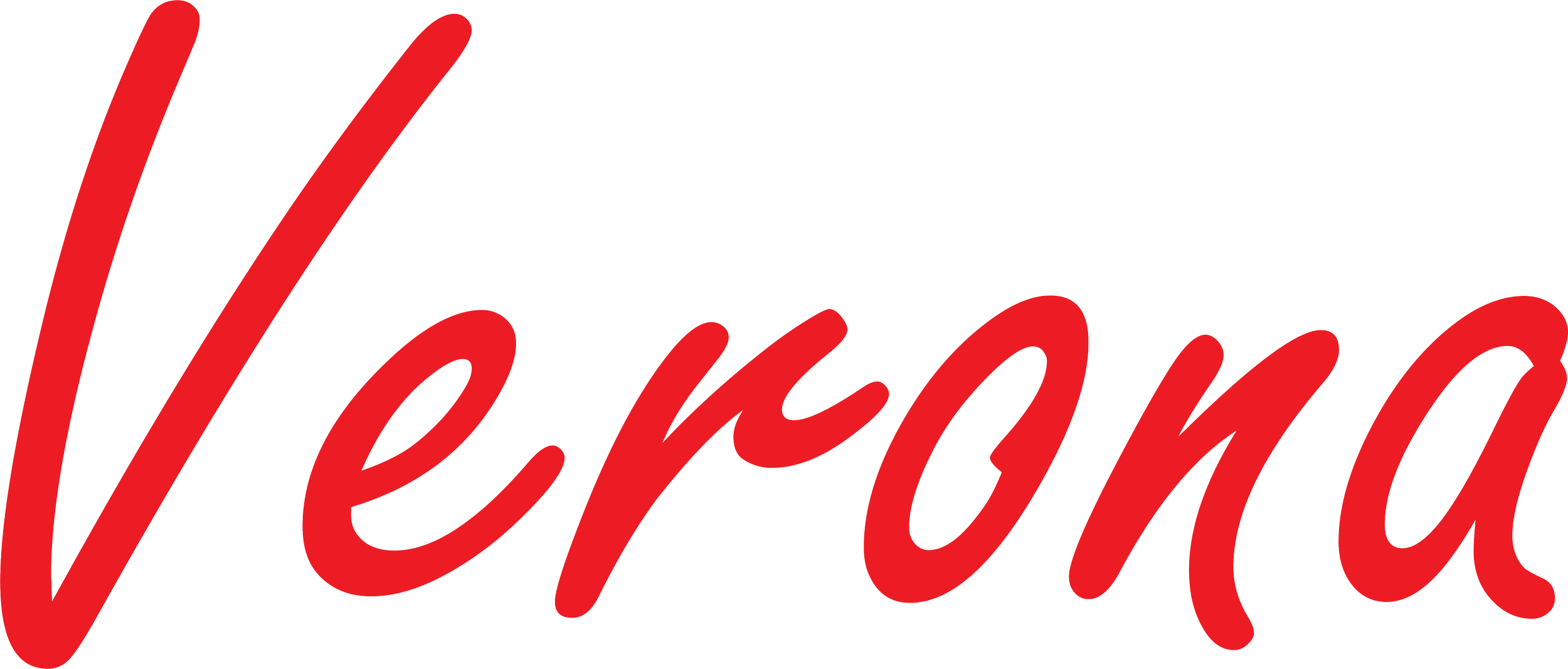 Contact Us — Verona Italian Restaurant & Wine Bar