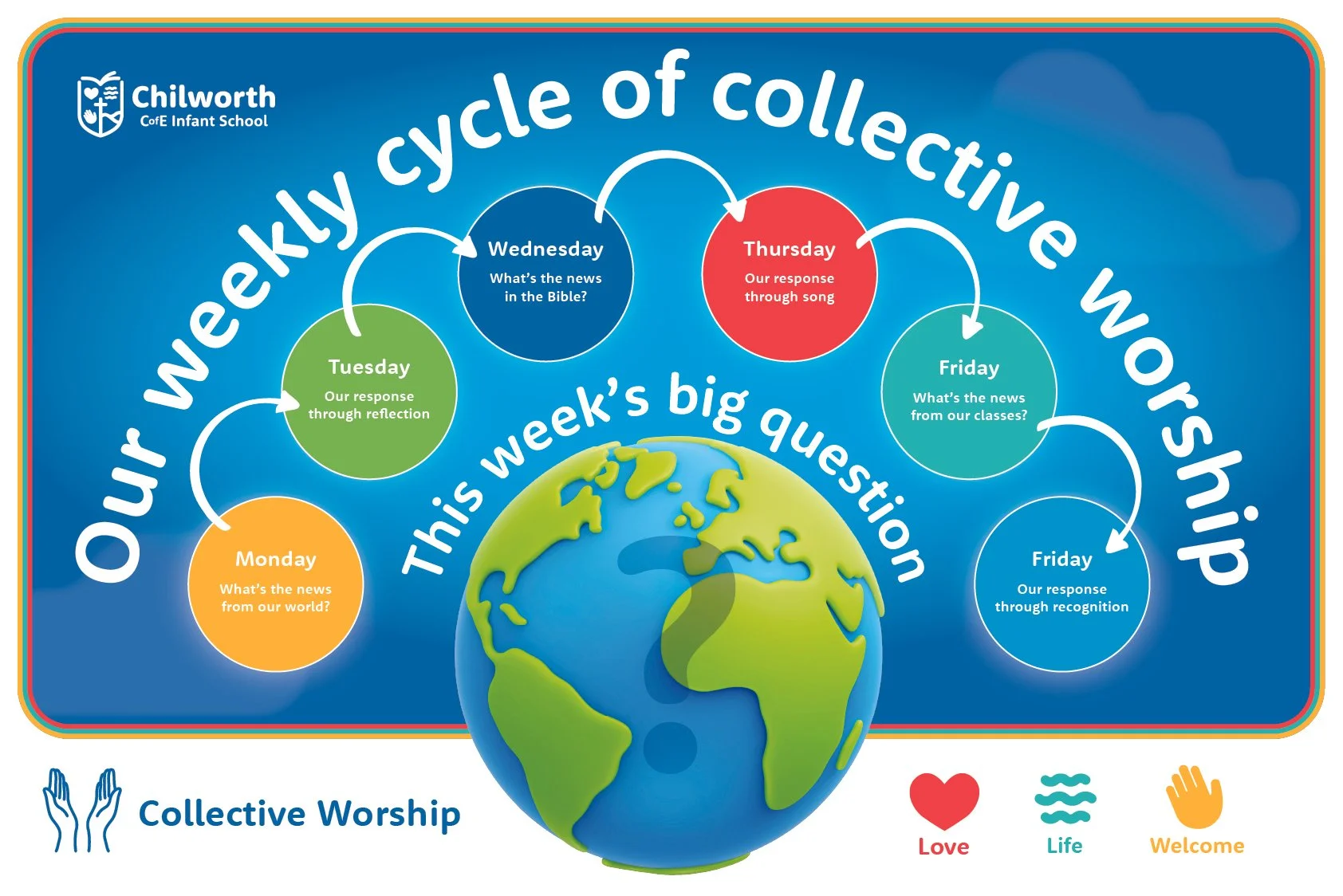 Church // Chilworth CofE Infant School
