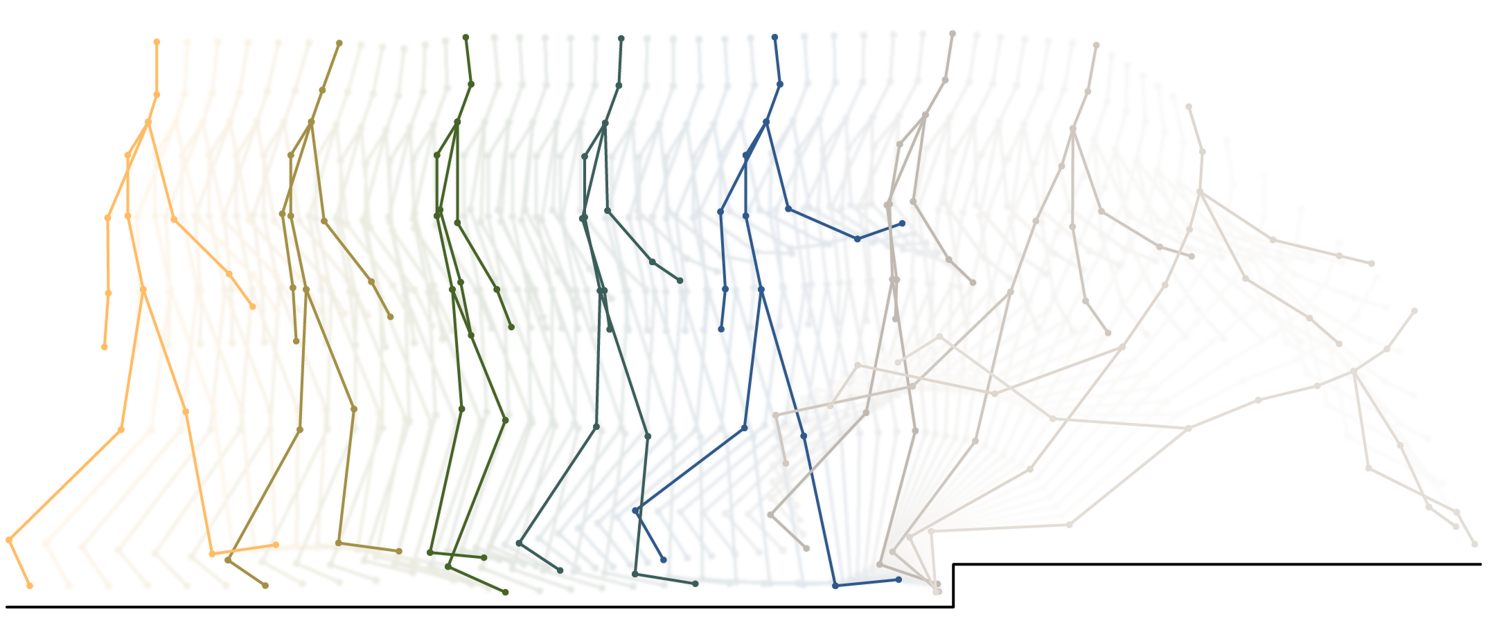 Schaffer Lab — Research
