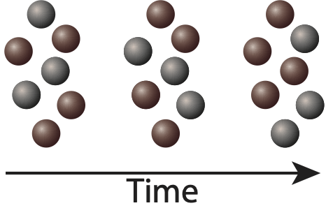 Schaffer Lab — Research