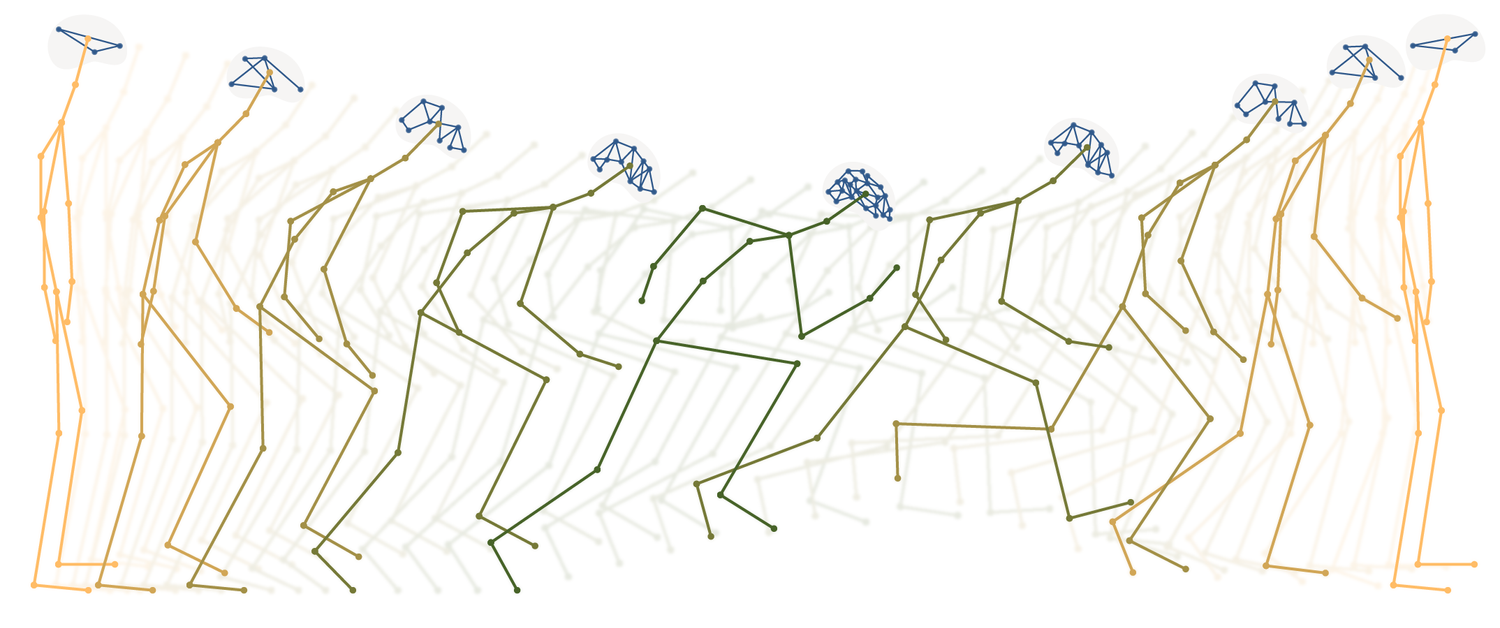 Schaffer Lab — Research
