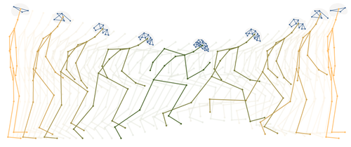Schaffer Lab — Research