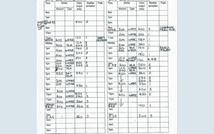 Bladderly - Bladder health monitor & diary