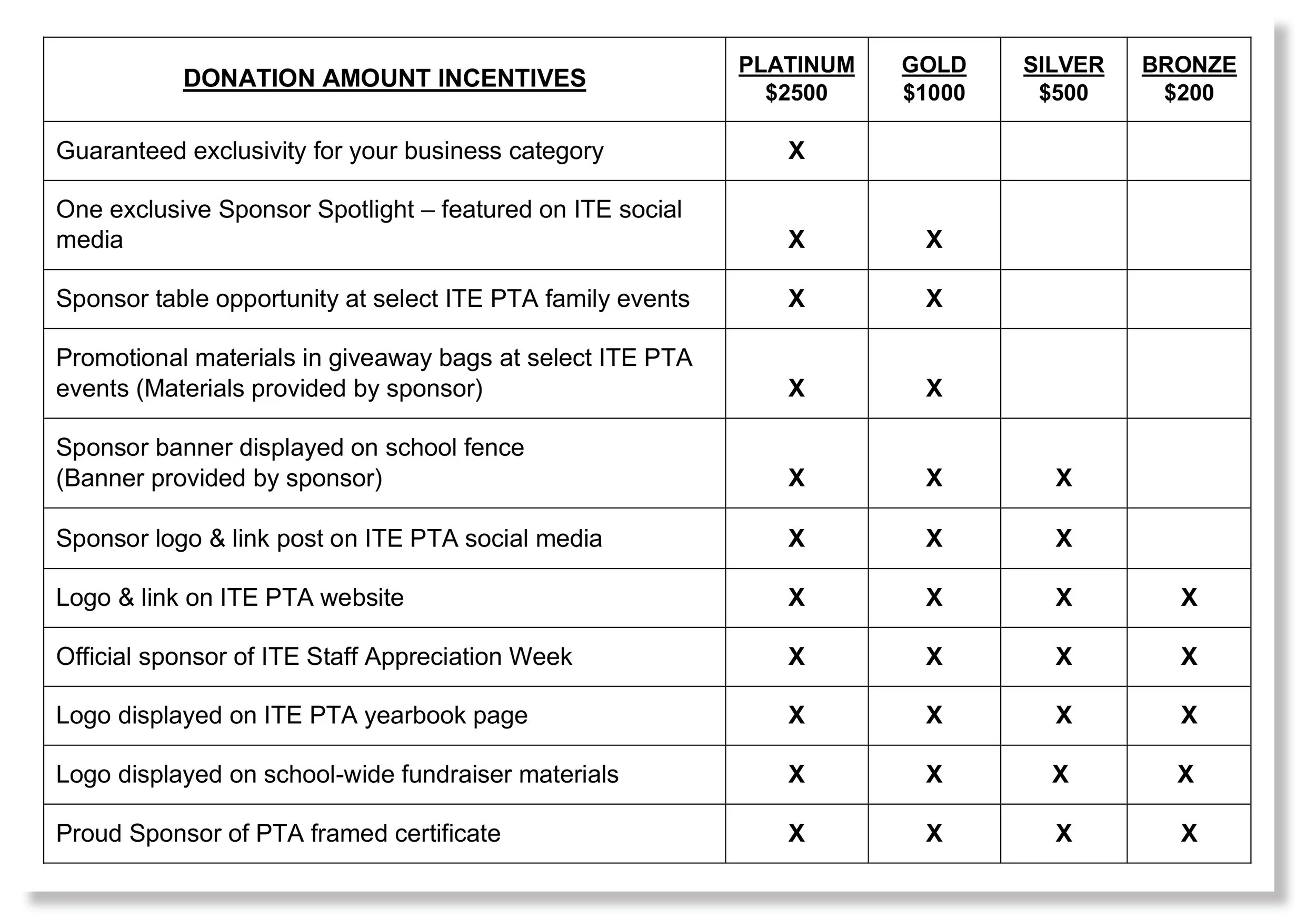 Indian Trace Elementary PTA— Sponsors