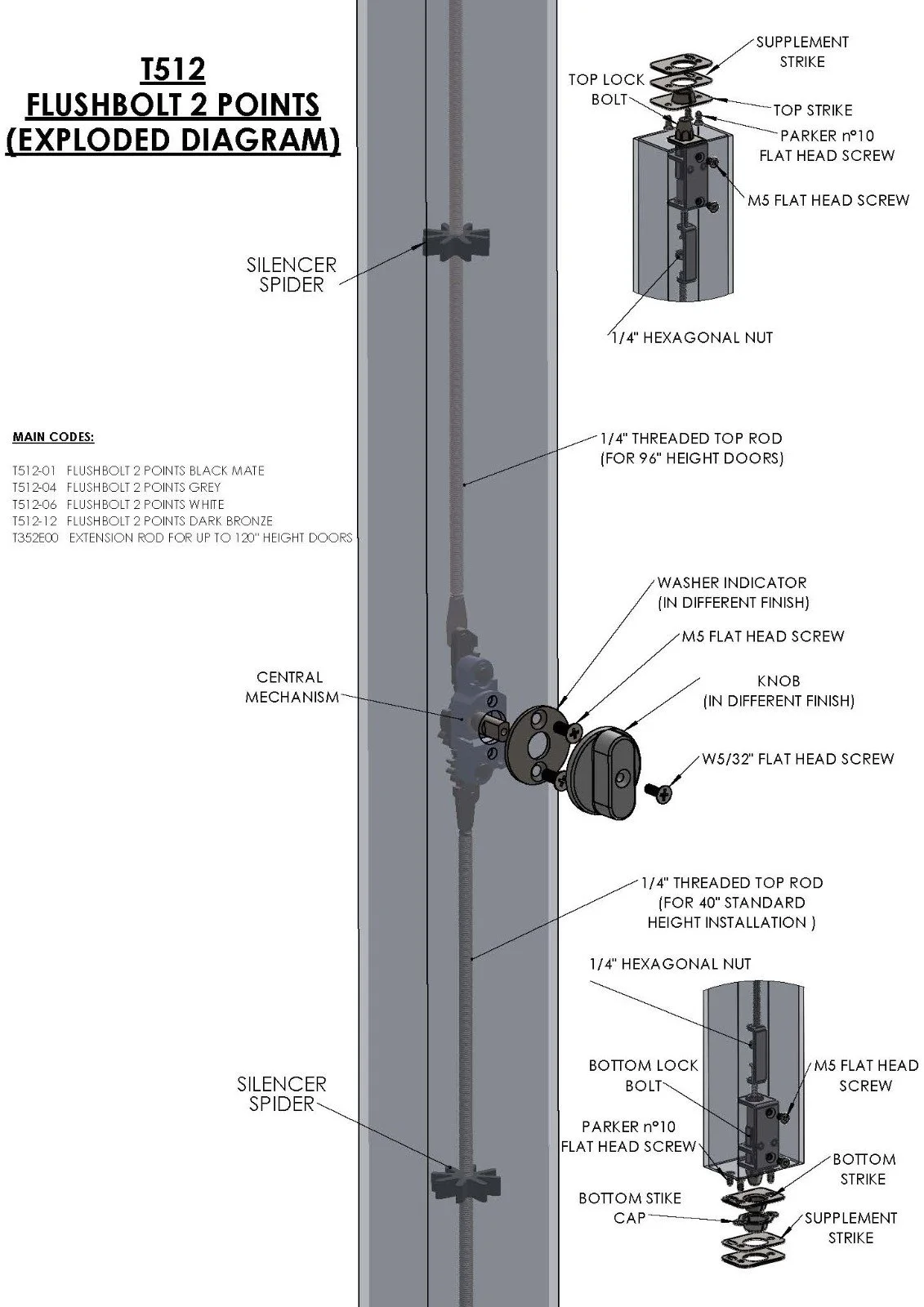 T512 — Jaque Cerraduras