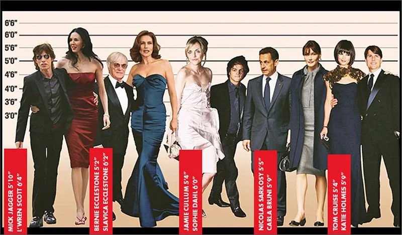 The Truth About Height — Inner Confidence