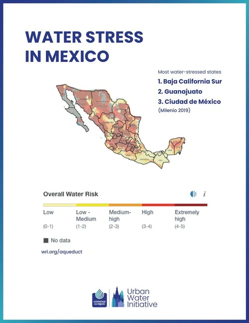 Urban Water Initiative — Caminos de Agua