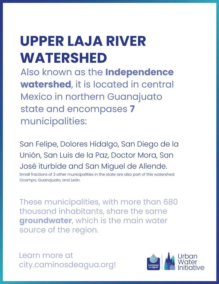 Urban Water Initiative — Caminos de Agua