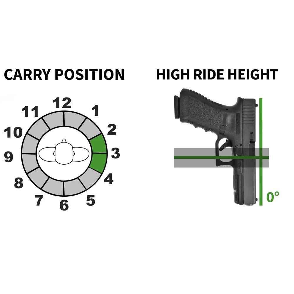 THR | Outside-The-Waistband Holster — Bulman Gunleather, LLC