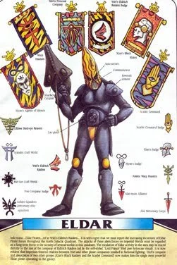 Craftworld Iyanden // Corsairs, Pirates, Outcasts and Exodites ...