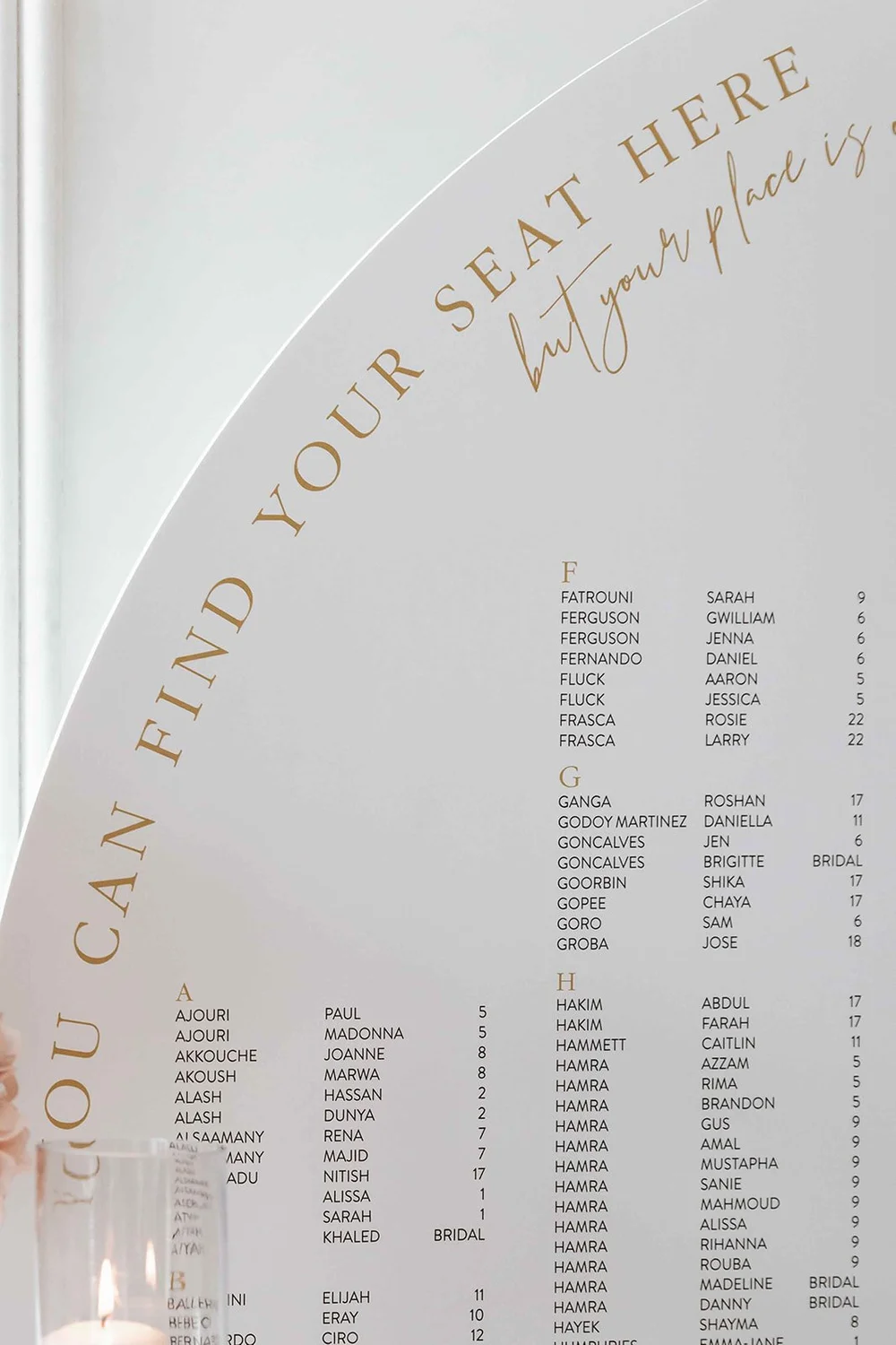 Entry Frames & Seating Charts — ABRA Events