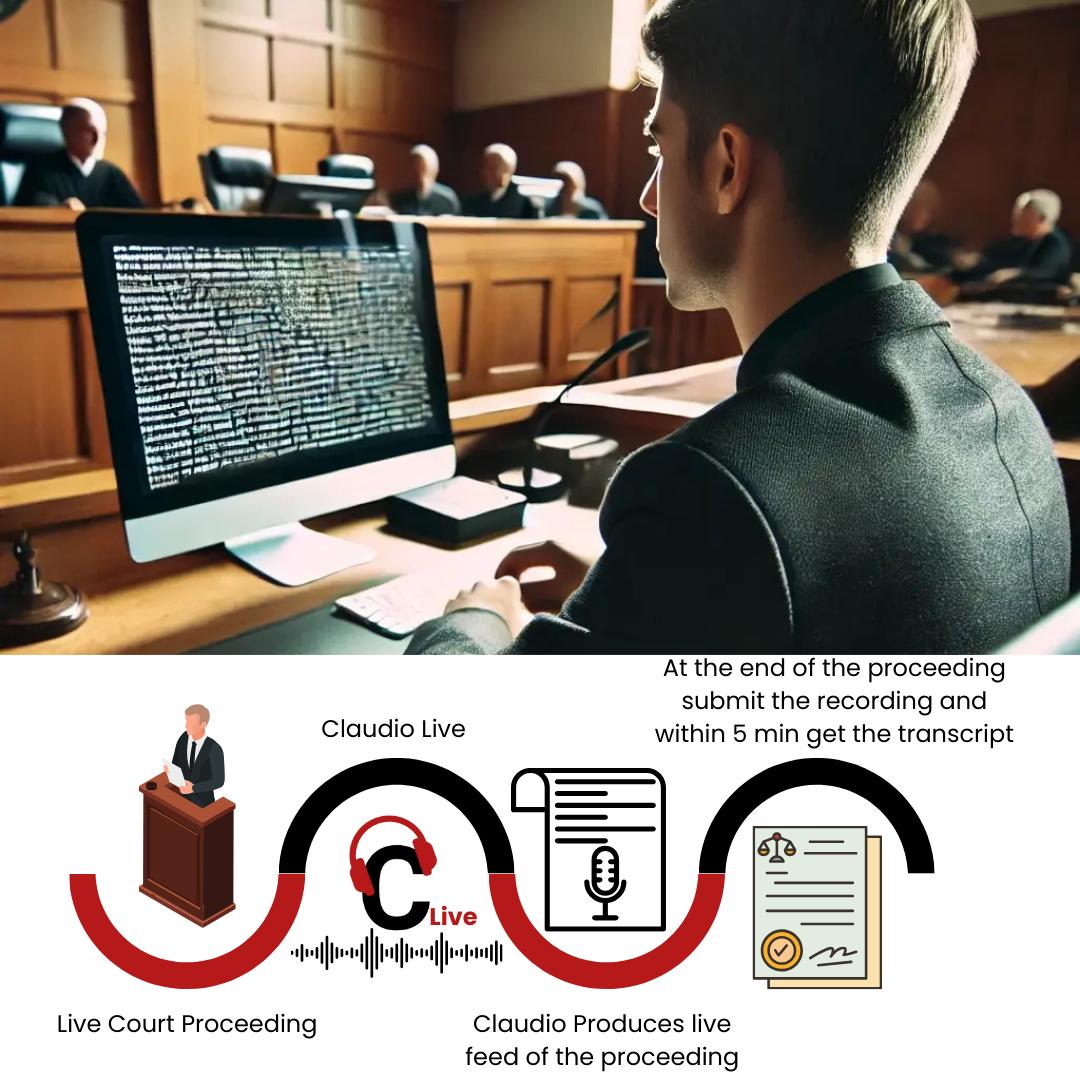 Claudio Live — Claudio