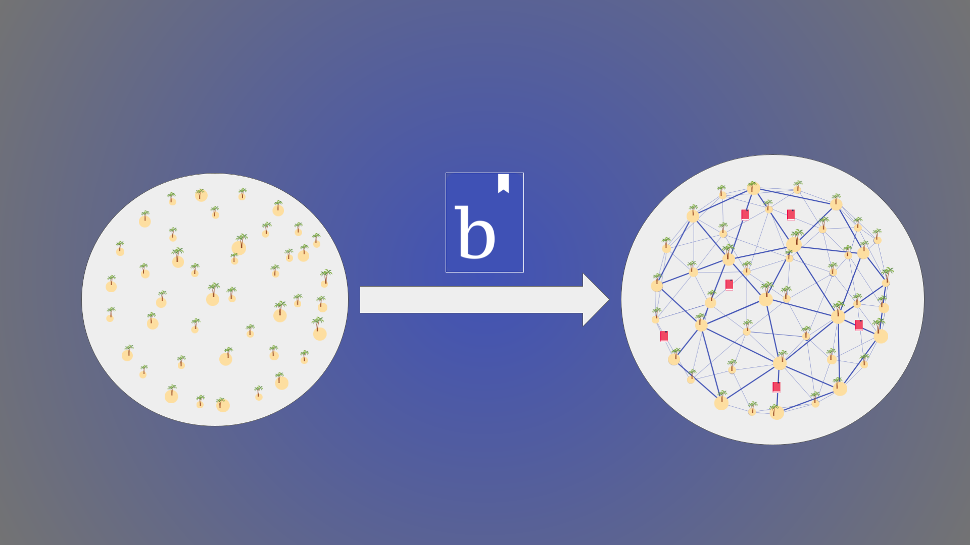 How bitmark makes learning content finally accessible — bitmark Association