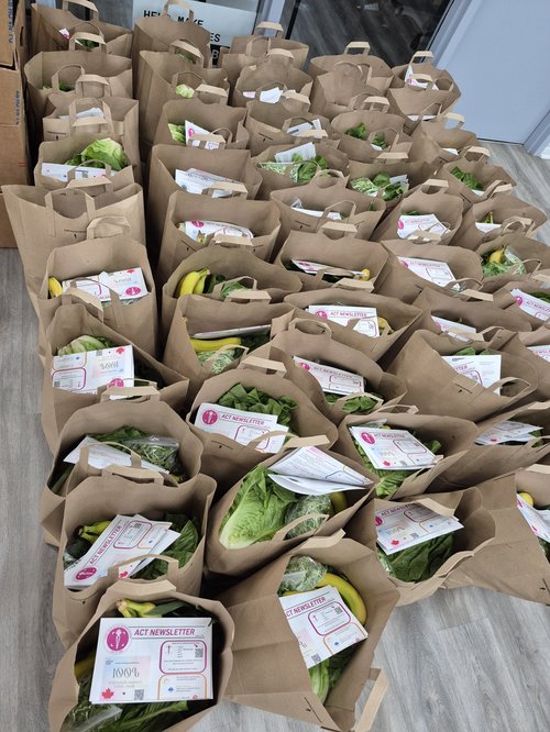 Good Food Box — Anti-Hunger Coalition Timmins