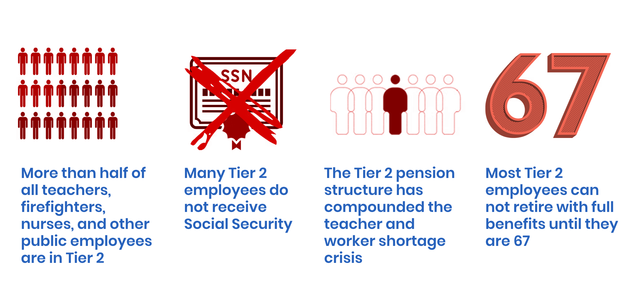 Tier 2 Blog Post — Citizen Action/Illinois