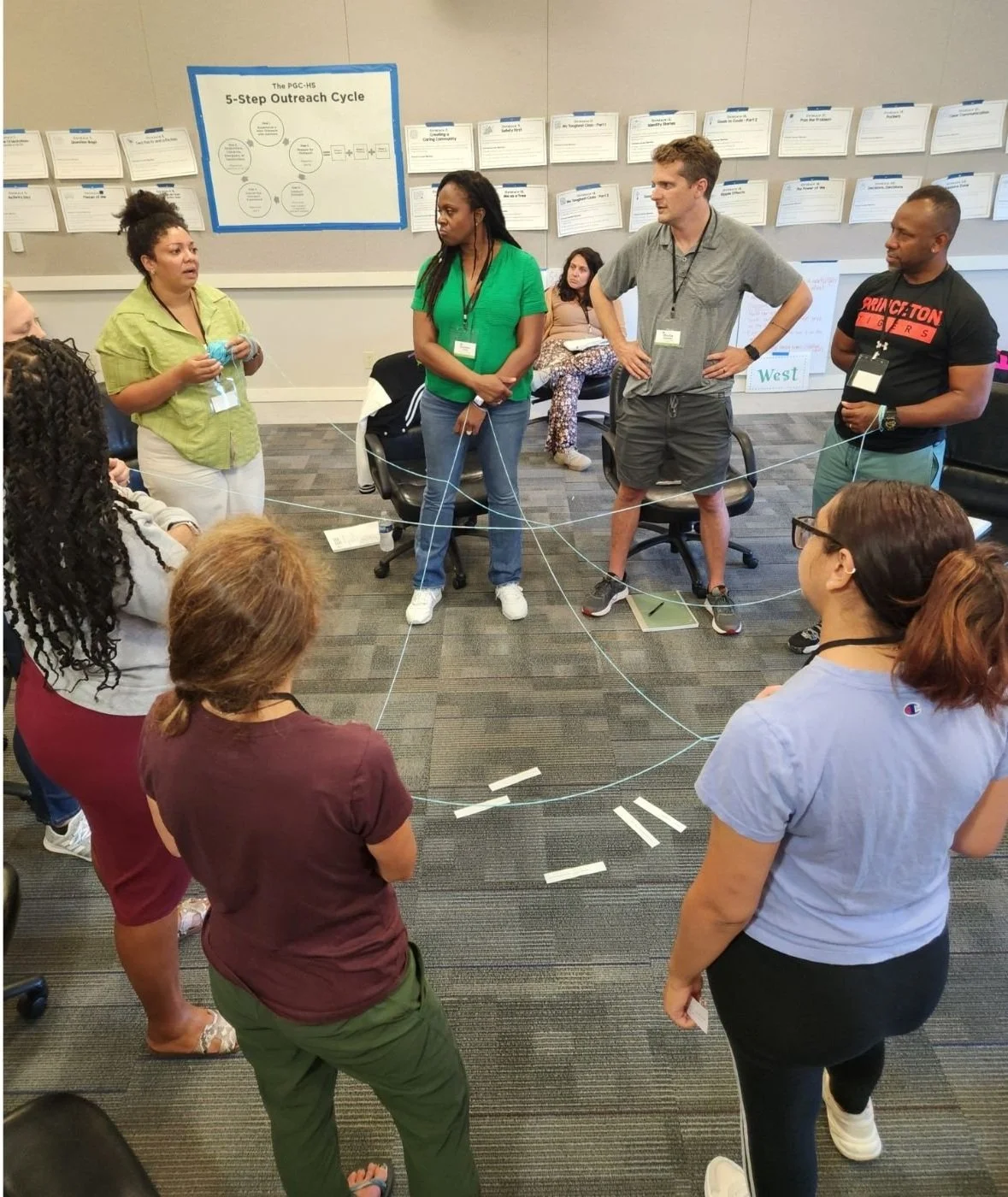 Professional Development for Faculty & Staff | Center for Supportive Schools