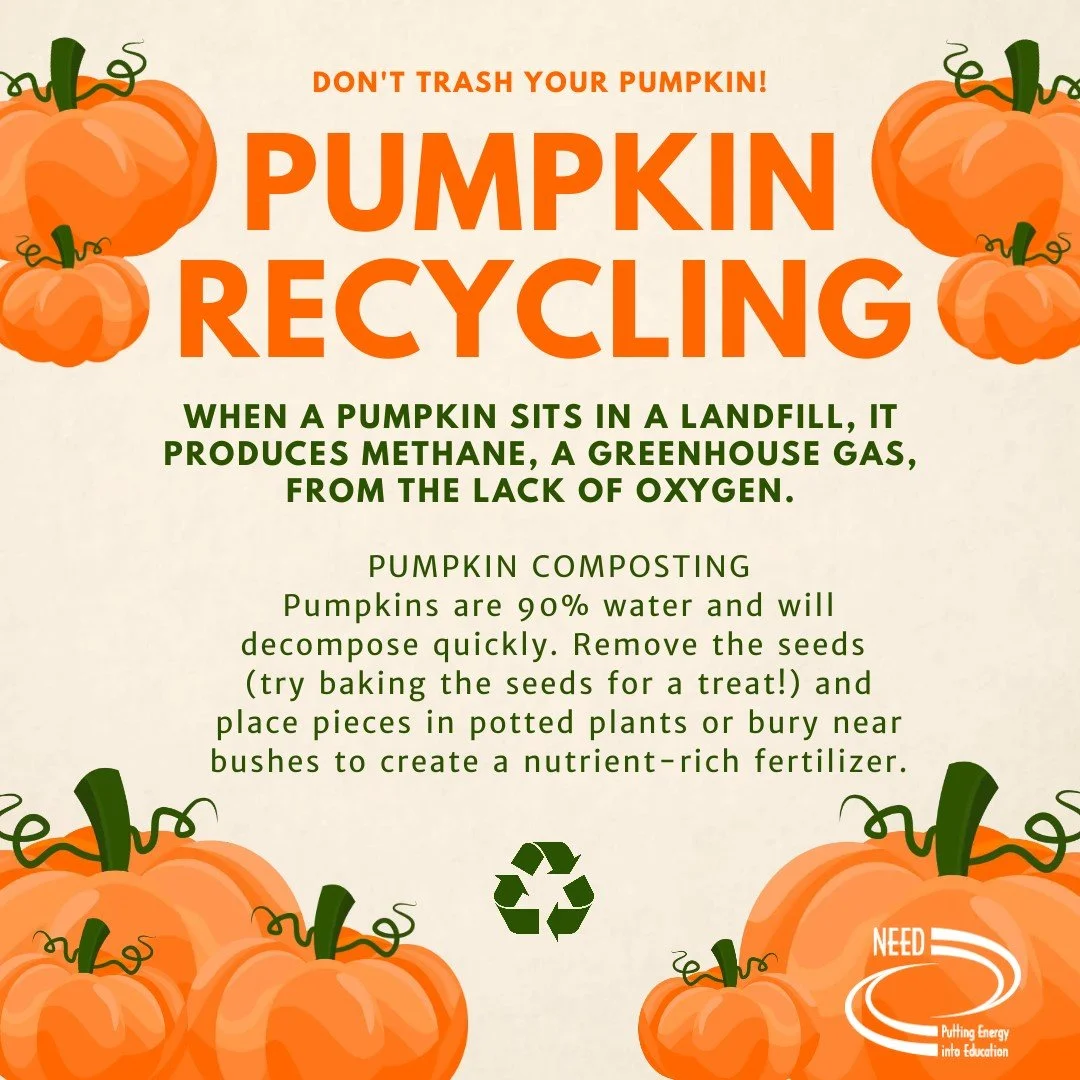 Blue Ridge Soil and Water Conservation District