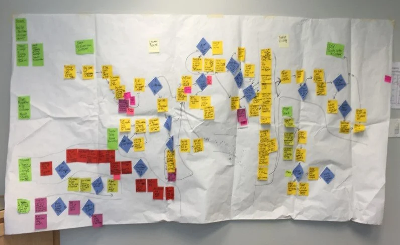 A Crash Course in Process Mapping — AJC