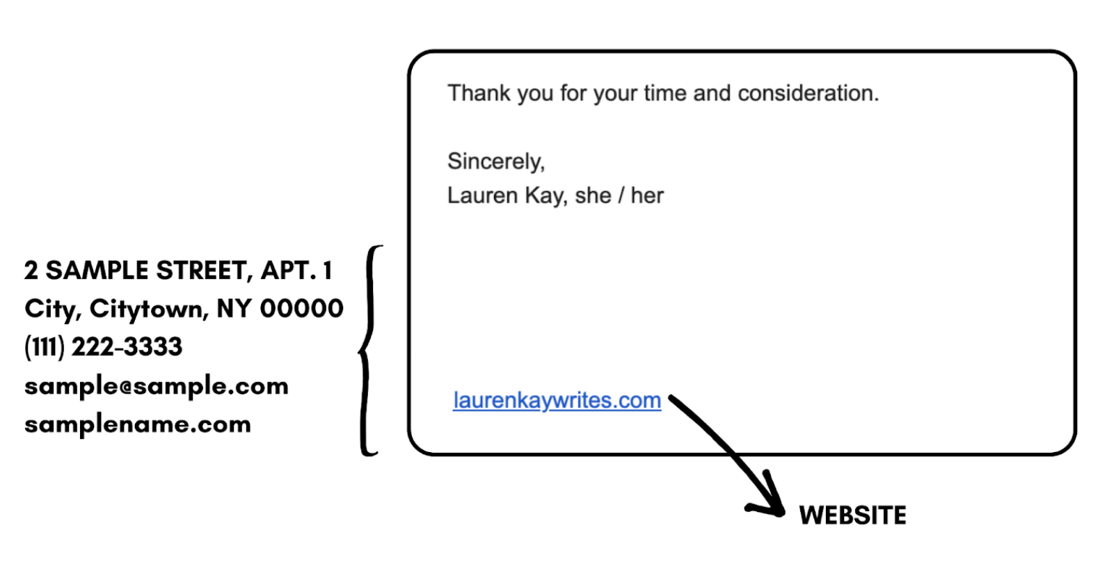 How to Write a Query Letter: The Secret Sauce That Landed Me 8 Offers ...