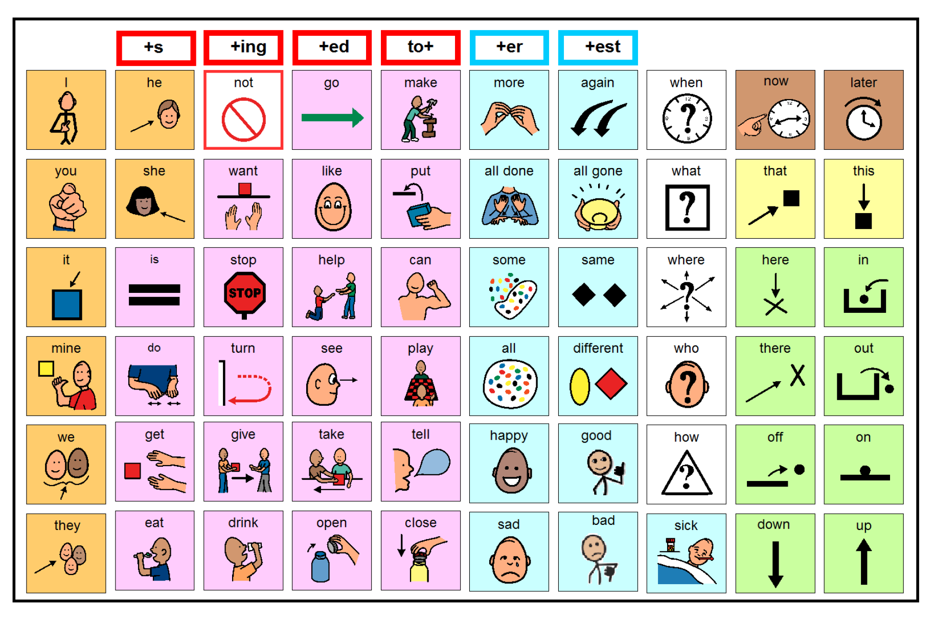 Communication — Janet Sturm