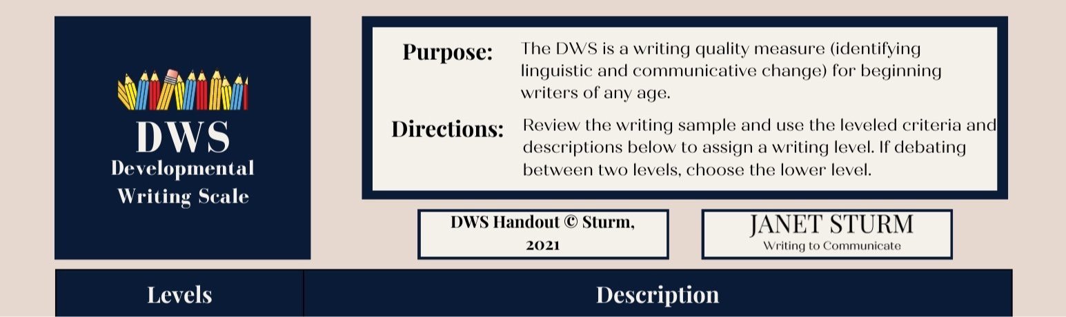 Services 1 — Janet Sturm