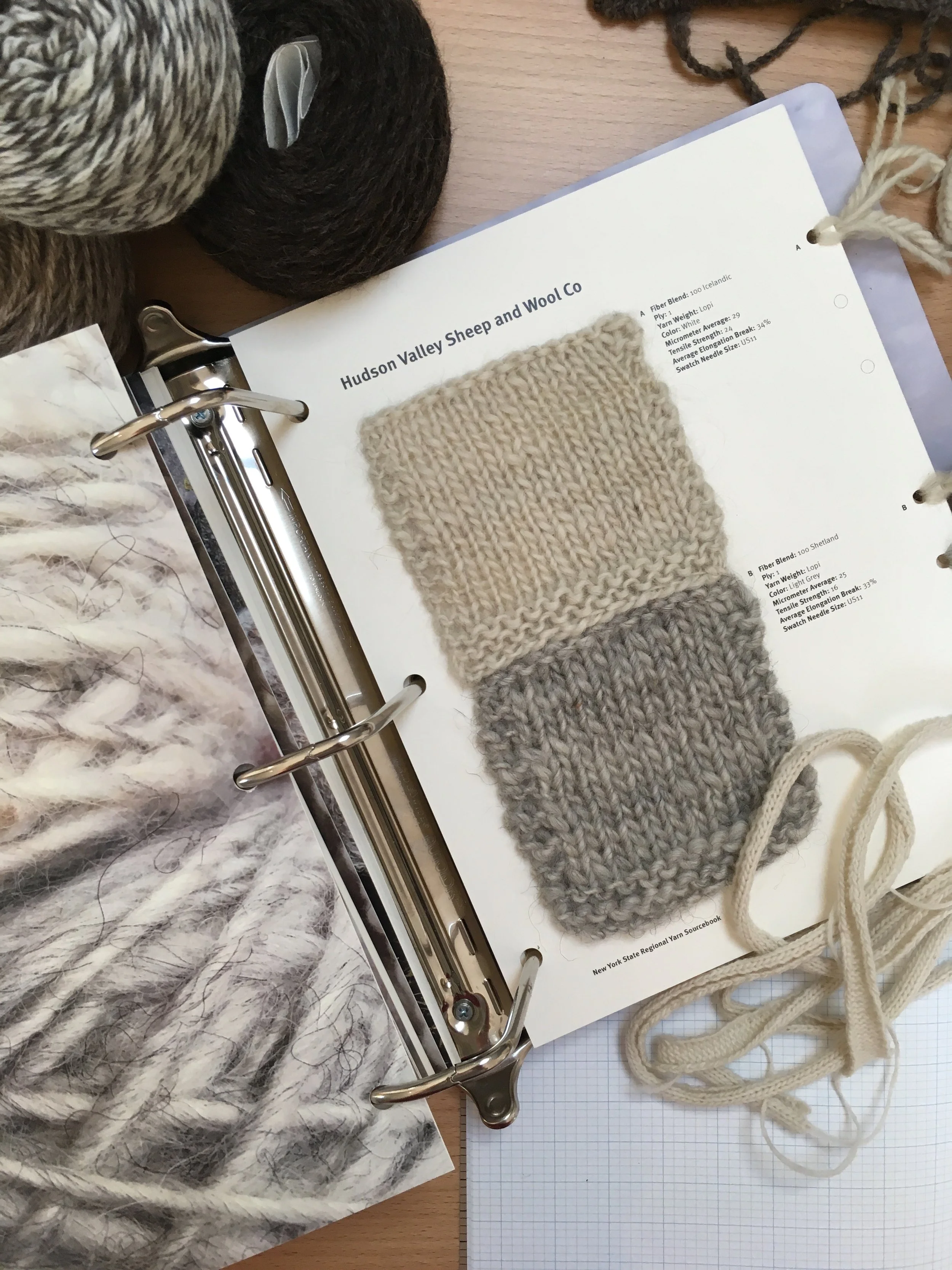 NY Textile Lab — New York Fibershed