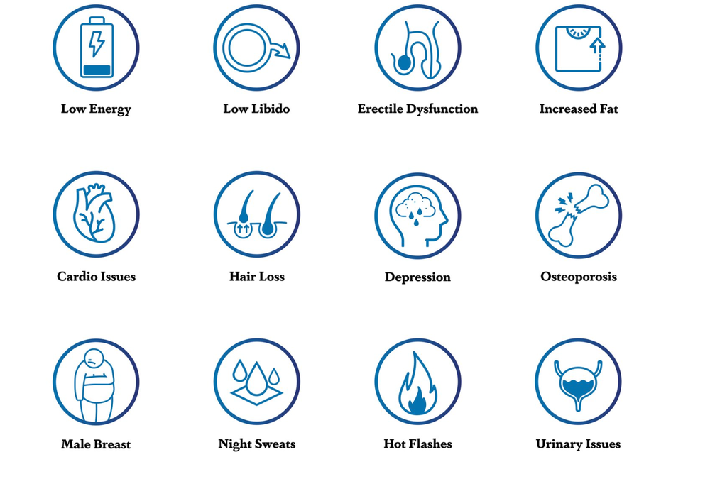 Got No Giddy Up: Symptoms of Low Testosterone | Lucidity Men's Clinic