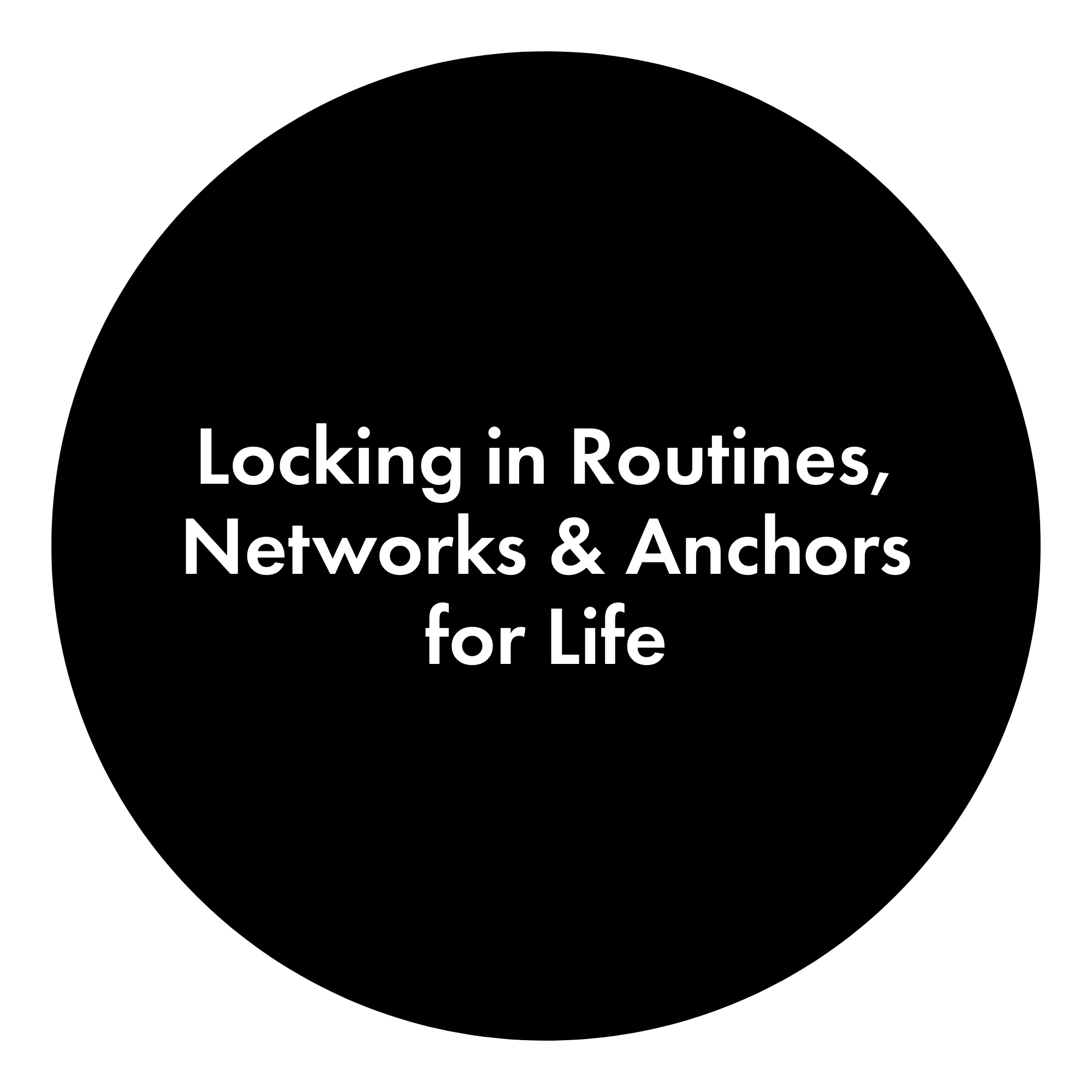 Mentoring — 16 Yards